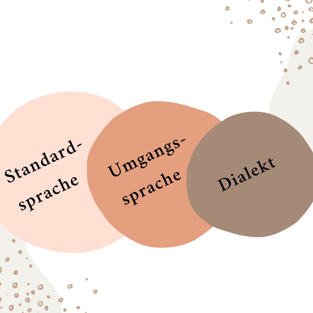 Unterschied: Standardsprache, Umgangssprache und Dialekt - Barbel ...